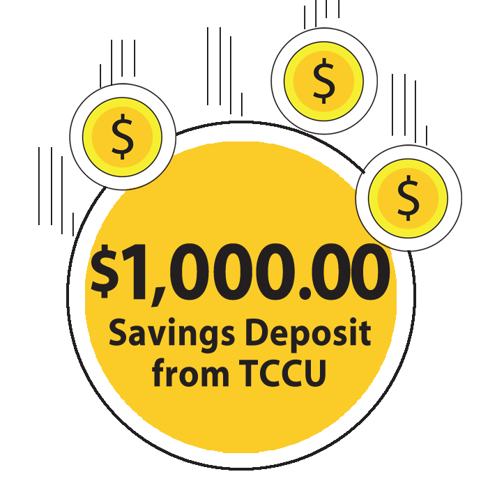Kids Club - Total Community Credit Union